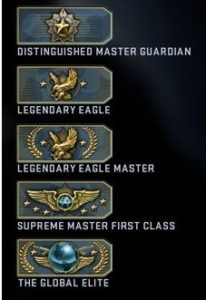 Lista de rangos de CSGO | Counter-Strike: Global Offensive - Alucare