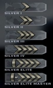 List of CSGO Ranks | Counter-Strike: Global Offensive - Alucare