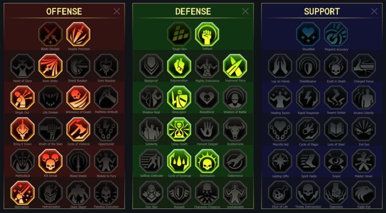 Guide to Merciless artifacts and mastery - Alucare