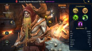 Guide on Gurptuk Mossbeard artifact and mastery - Alucare