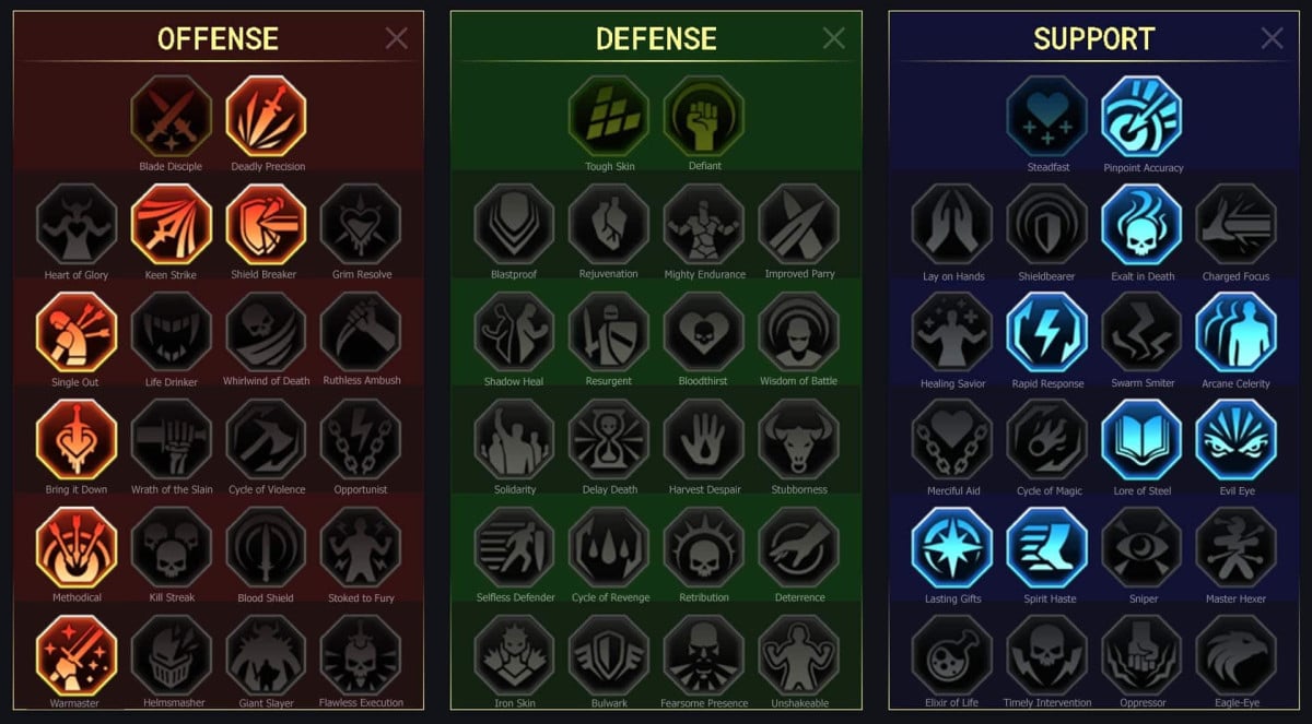 Guide on Master Butcher artifact and mastery - Alucare