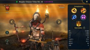 Guide to Nogdar Artifact and Mastery Headhunters - Alucare