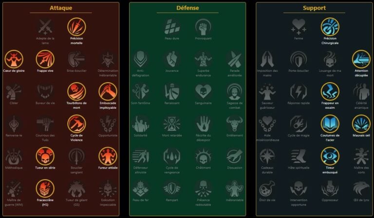 Magnarr Artifact and Mastery Guide - Alucare