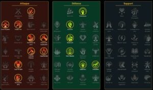 Magnarr Artifact and Mastery Guide - Alucare