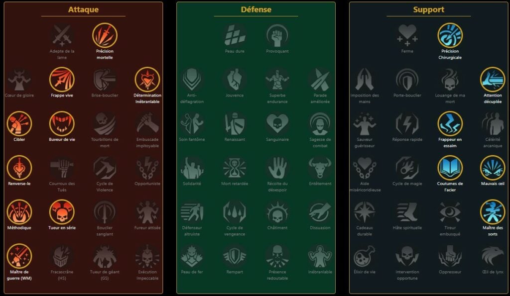 Guide on Cleopterix artifact and mastery - Alucare