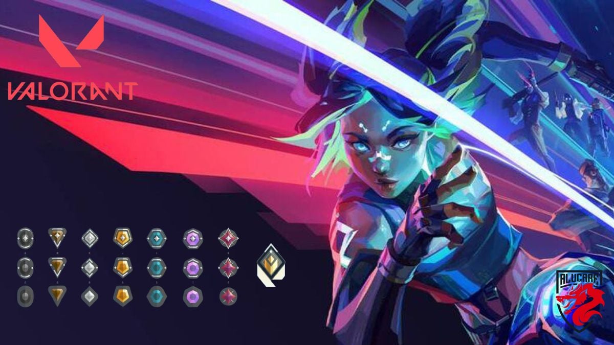 Quel est le meilleur site pour acheter un compte Valorant ? [Guide ...