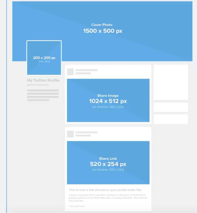 Spanduk Facebook: Dimensi, format dan ukuran apa? - Alucare
