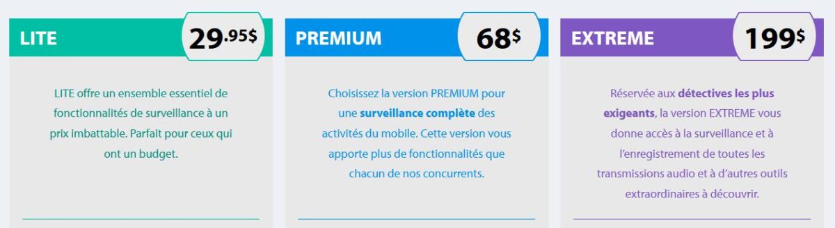 What is the price of flexispy subscriptions? - Alucare