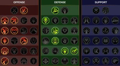 Onryo leyasu artifact and mastery guide - Alucare