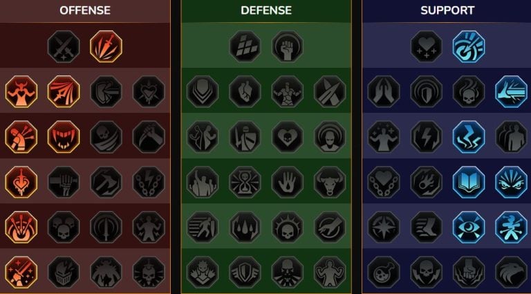 Guide to Odachi artifact and mastery - Alucare