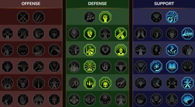 Alice the Flâneuse Artifact and Mastery Guide - Alucare