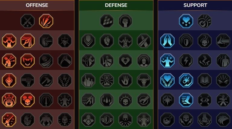 Sabitha of the Dawn Artifact and Mastery Guide - Alucare