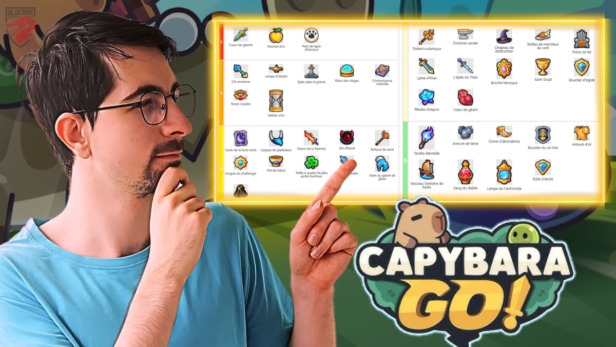 Capybara Go! : Collectibles Tier list - 👇Alucare