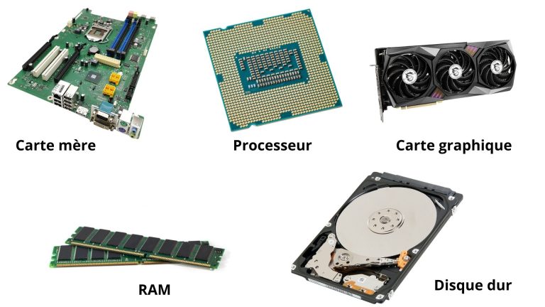 Pix : Quel composant d'un ordinateur a pour rôle de stocker ? - 👇Alucare