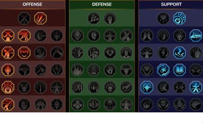 Guide to Amoch the Satrape artifact and mastery - Alucare