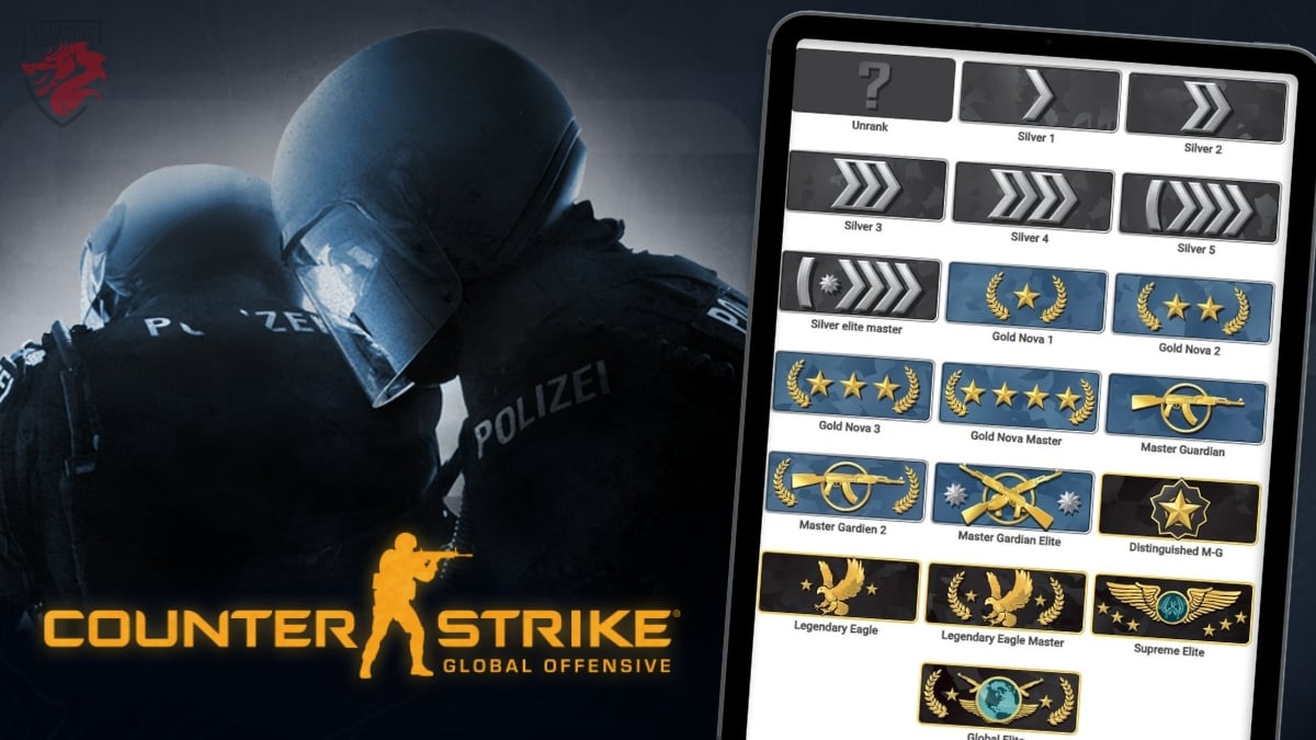 Lista de Classificações CSGO | Counter-Strike: Global Offensive - Alucare